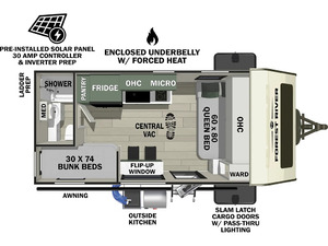 No Boundaries (NOBO) Travel Trailer by Forest River - Build & Price